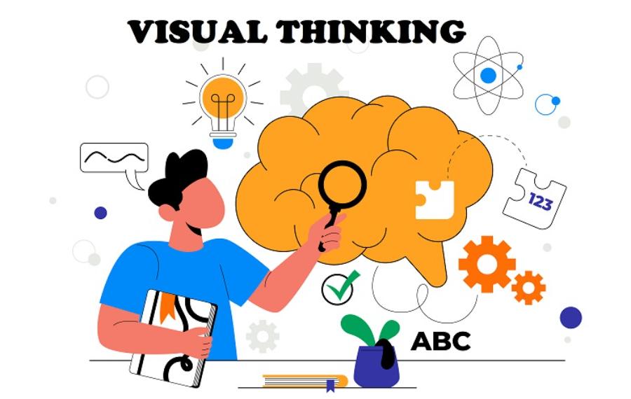 Design Thinking and Visual Thinking: Impact on the Design Process